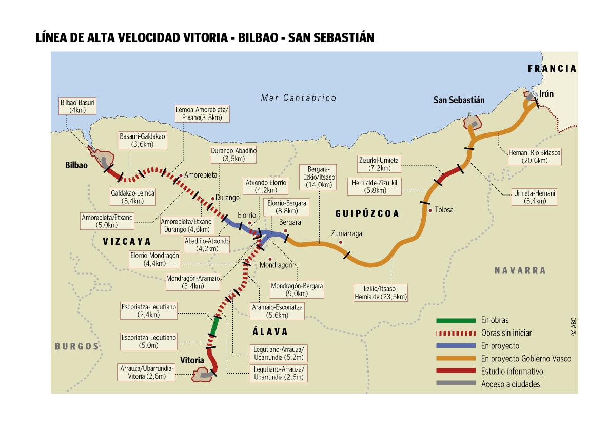 Las obras de la «Y» ferroviaria vasca, objetivo prioritario de ETA