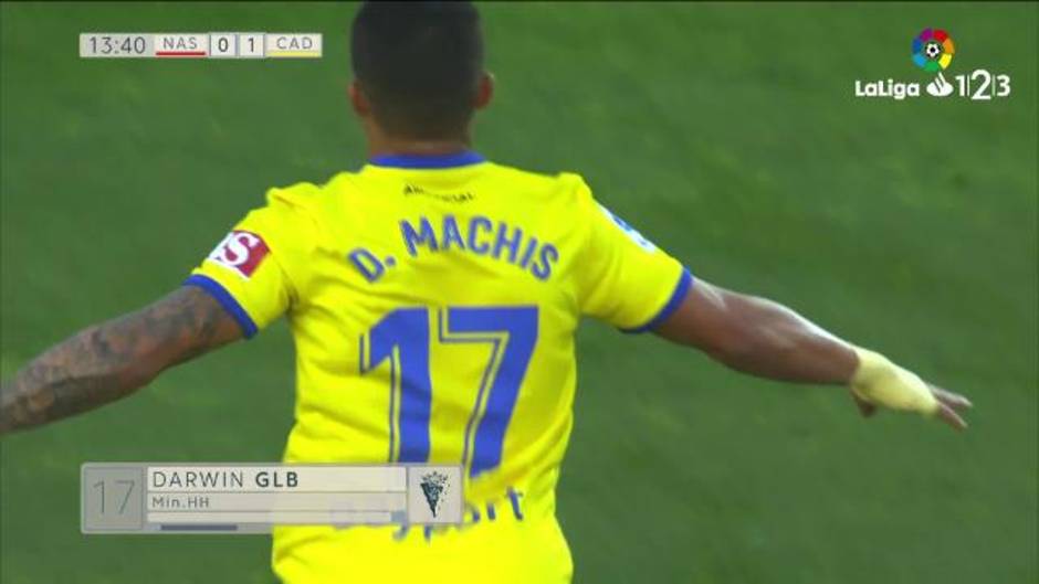 Laliga 123 J27 Los Cinco Mejores Goles De La Jornada