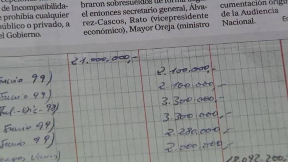 Bárcenas: Bárcenas: