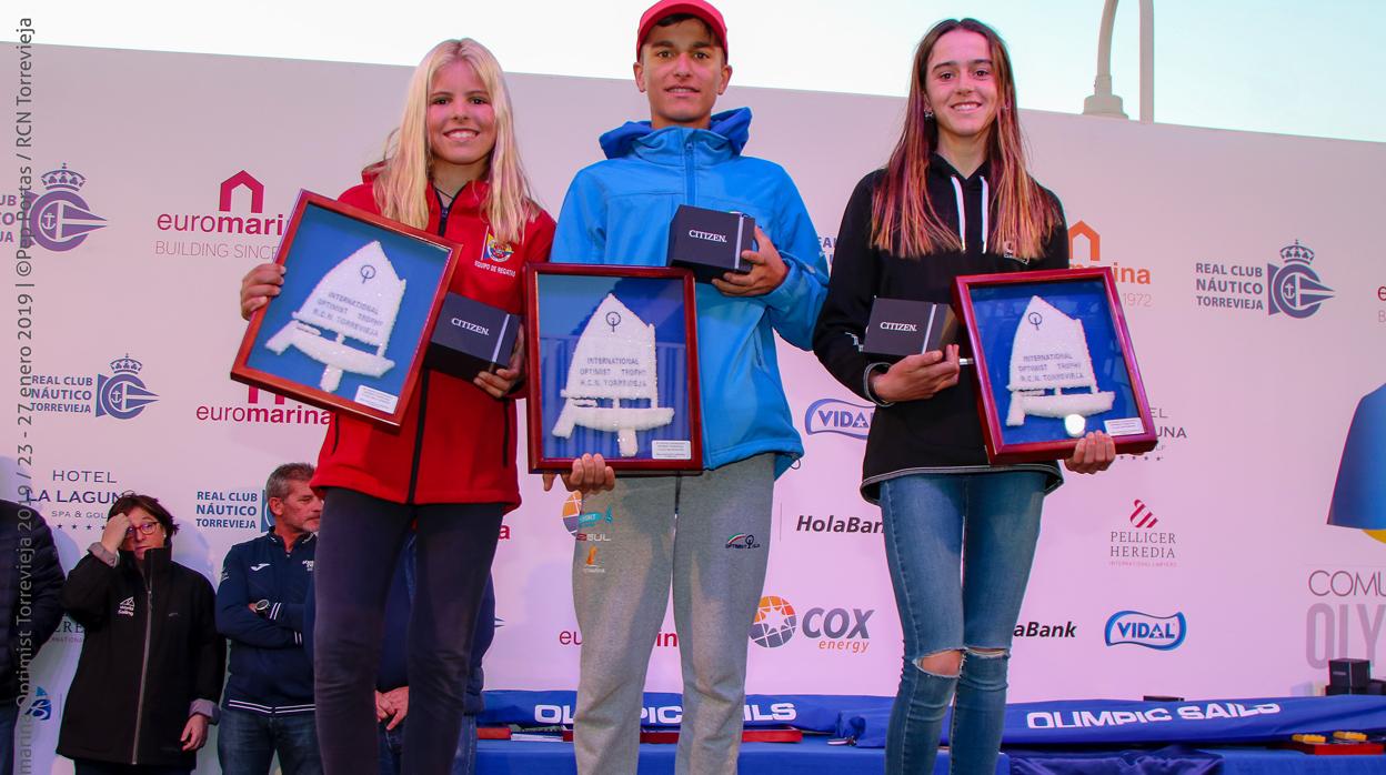 Marco Gradoni y Maria Perelló revalidan el Trofeo Euromarina Optimist ...