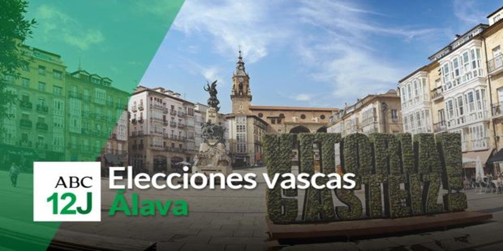 Resultados De Las Elecciones Vascas 2020 En Álava
