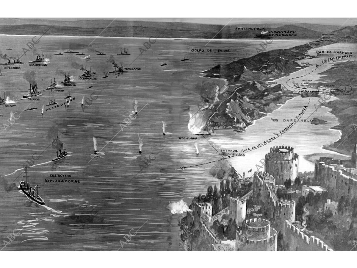 Gráfico del paso de los Dardanelos al comenzar la escuadra Franco ...