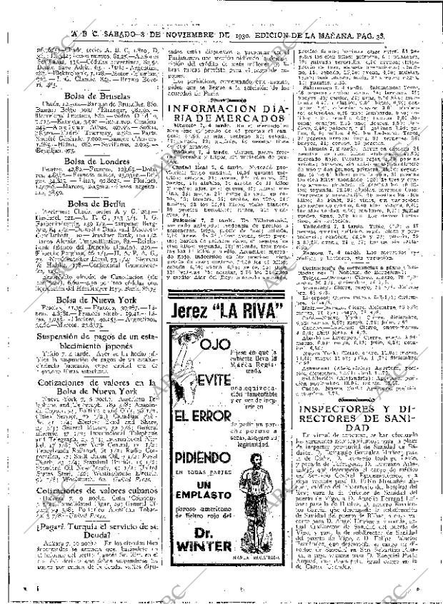 Periódico ABC MADRID 08-11-1930,portada - Archivo ABC