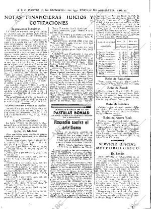 Periódico ABC SEVILLA 16-12-1930,portada - Archivo ABC