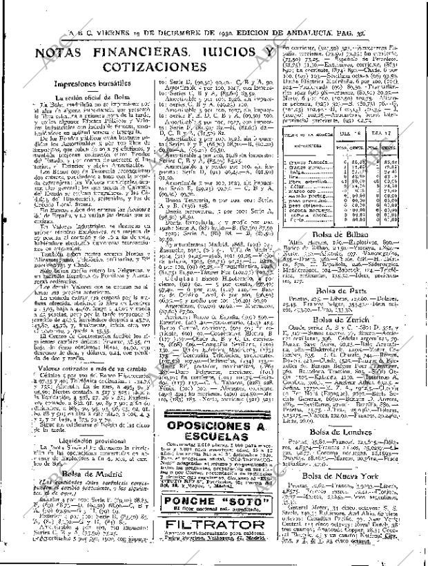 Periódico ABC SEVILLA 19-12-1930,portada - Archivo ABC