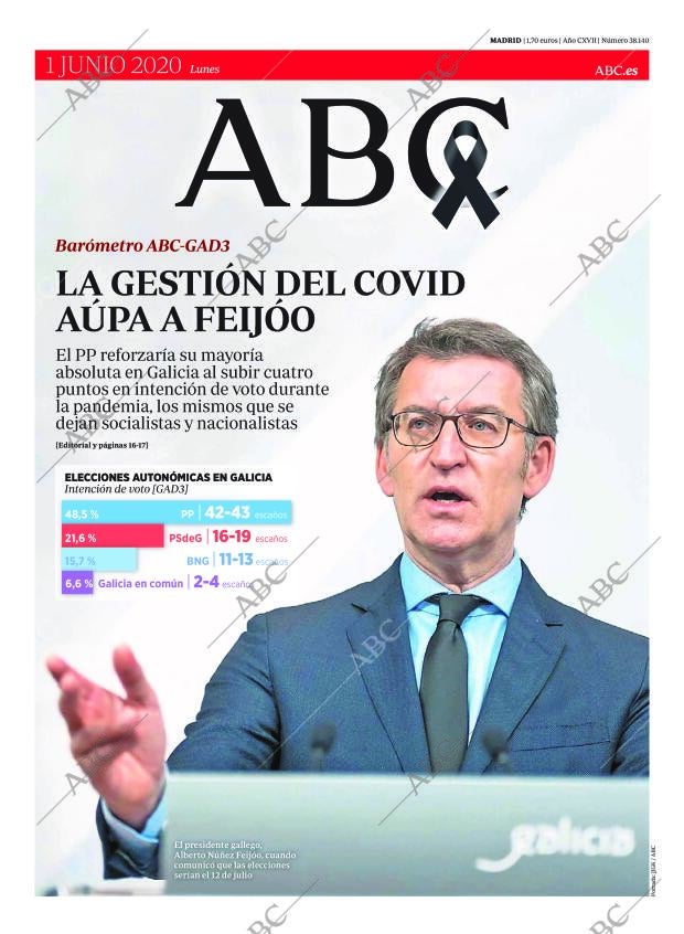 Periódico ABC MADRID 01-06-2020,portada - Archivo ABC
