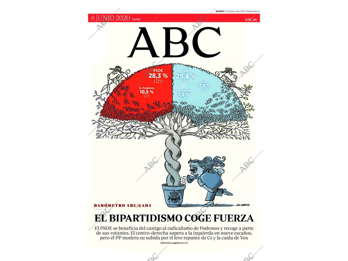 Periódico ABC MADRID 08-06-2020,portada - Archivo ABC