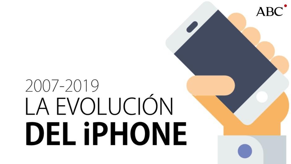 La evolución del iPhone: 15 generaciones de móviles vanguardistas